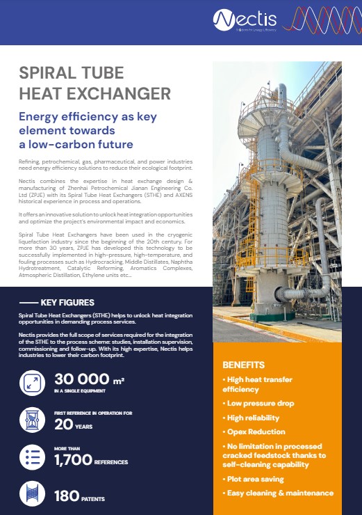 Product Contact - NECTIS